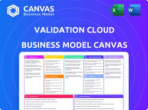 Validation Cloud Business Model Canvas