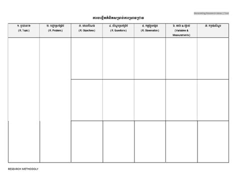 Idea Generation Table Pdf