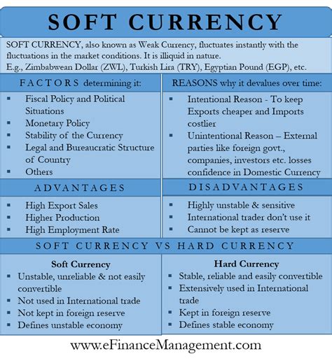 Product Mix Meaning Dimensions Importance And More