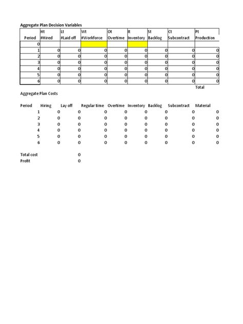 Aggregate Planning Profit Maximization Pdf Layoff Inventory