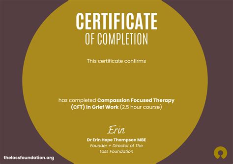 Compassion Focused Therapy Cft In Grief Work The Loss Foundation
