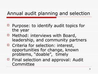 Perf Auditing PPS Ppt Performance Audito PPT