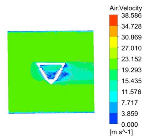Cloud Map Of Velocity Distribution In The Plane With 0 Wind Elevation Download Scientific