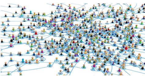 Complexity Systems Learning And Impact Compare Contrast Cross Fertilize