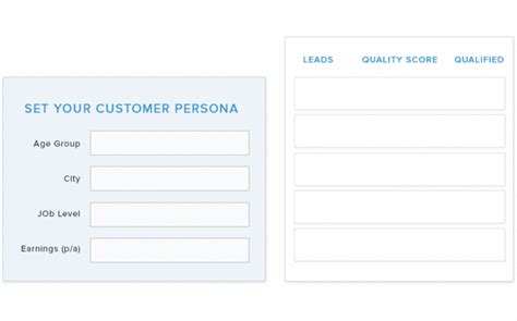Creating A Customer Analysis Report Tips What To Include And Ways To Collect Data