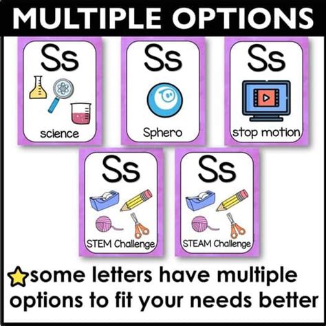 Makerspace Posters Alphabet Stem Posters Classroom Decor Makerspace Signs