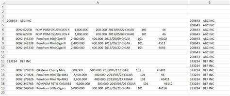 Excel Copying Data To Blank Cells In Column B Until The Last Used Range In Column A Stack