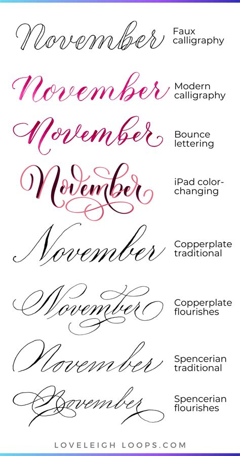 Best 13 How To Write November In Calligraphy 8 Styles Artofit