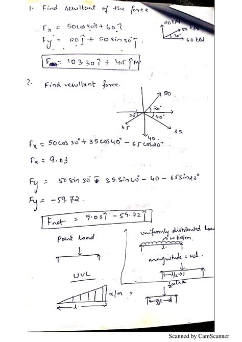 SOLID MECHANICS Solid Mechanics Studocu