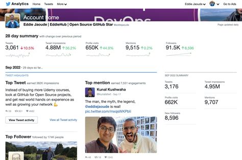 Eddie Jaoude Eddiehub Open Source Github Star Eddiejaoude Twitter