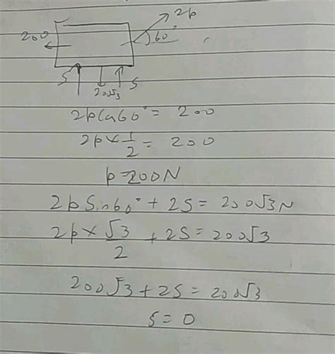 The Forces Acting On An Object Are Shown In The Figure If The Body Moves Horizontally A