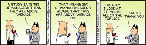Het Dunning Kruger Effect Heesen Online