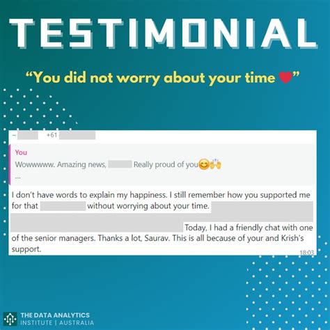 Dataanalyst Firstjob Careergoals Landyourdreamjob