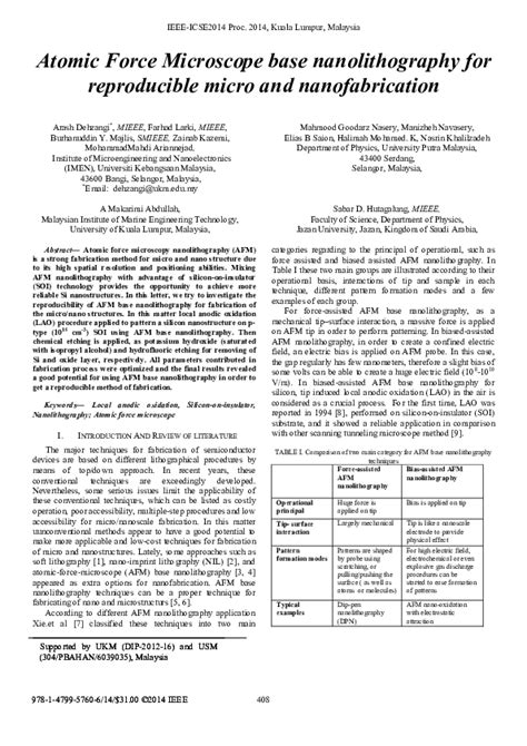 Pdf Atomic Force Microscope Base Nanolithography For Reproducible Micro And Nanofabrication