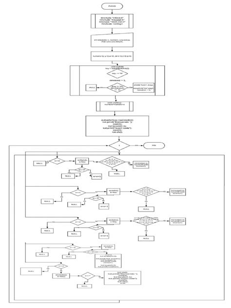 Diagrama Lcd Pdf