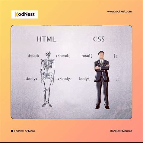 kodnest on linkedin meme programmermeme developermeme coding