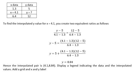 given two arrays x and y as shown below write a