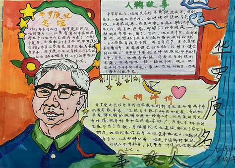 关于数学的名人手抄报精选6张