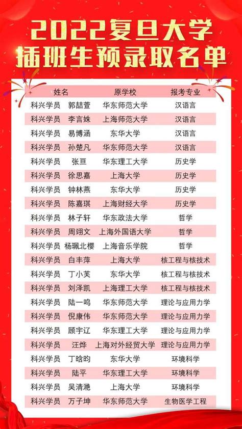 Alfred Li 的想法 知乎