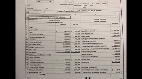 Solved Calculating Select Financial Ratios Using Excels