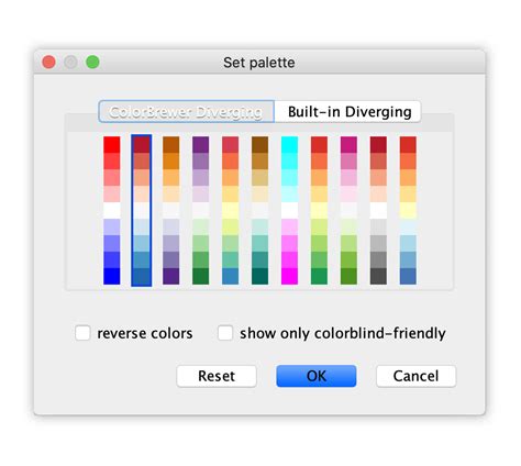 advanced visualization working with palettes