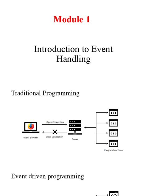 Module 1 Pdf Class Computer Programming Method Computer Programming