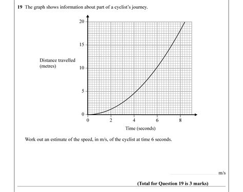 Gcse Edexcel Maths Geometry Toolkit The Graph Shows Information Abou