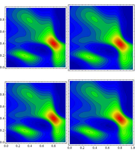 Plotting How Can I Make A Grid Of Plots With No Spacing And Have The