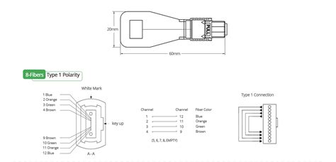 High Density Mpo Fiber Optic Loopback Module 8 Fibers