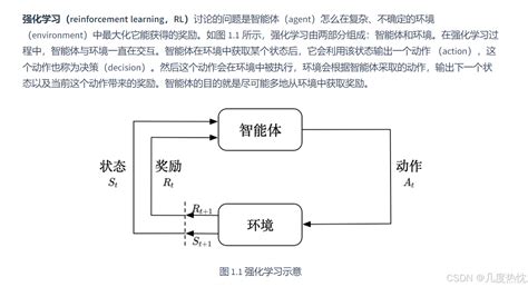 【easy Rl】easy Rl蘑菇书全书学习笔记easyrl Csdn博客