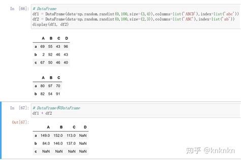 Pandas的数据结构——dataframe 知乎 Pandas的数据结构——dataframe 知乎