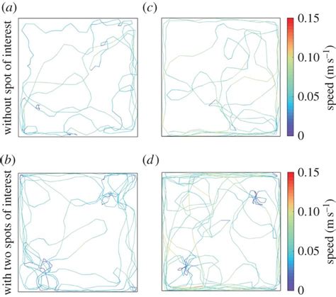 Example Of Experimental Ab And Simulated Cd Trajectories Of A Download Scientific Diagram