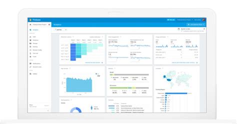 Firebase Demo Project For Online Digital Marketing