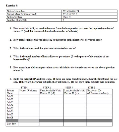 Solved Exercise Network To Subnet Subnet Mask For This Chegg