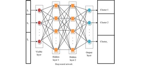 Ue Opencvforunreal Openpose