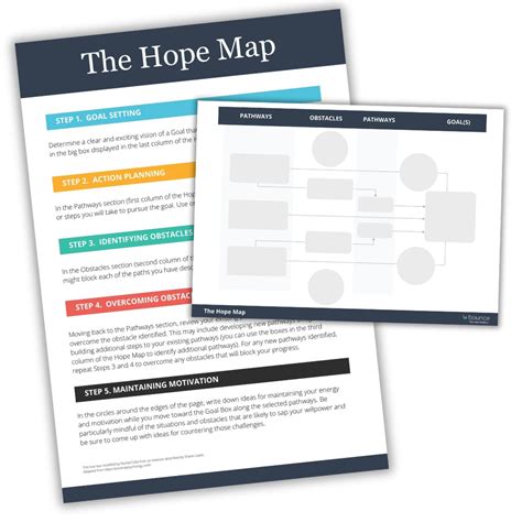 The Hope Map Tool Bounce Global