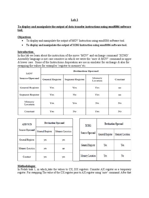 lab 2 to display and manipulate the output of data transfer