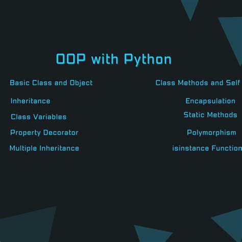 Essential Concepts In Object Oriented Programming With Python