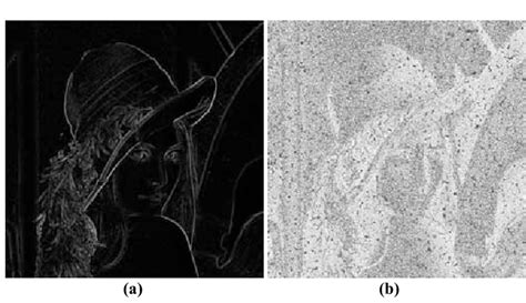 Figure 2 From Cluster Based Adaptive Fuzzy Switching Median Filter For Universal Impulse Noise