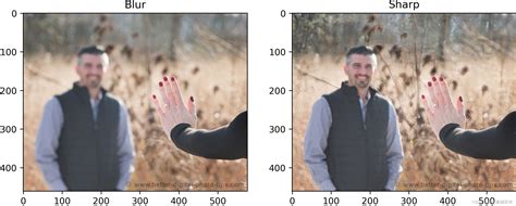 Restormer Efficient Transformer For High Resolution Image Restoration论文代码运行记录restormer测试 Csdn博客