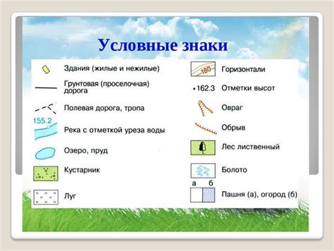 Картинки условные знаки на карте окружающий мир 66 фото