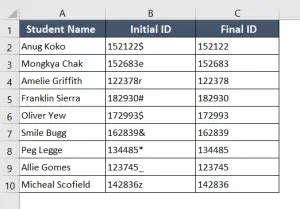 How To Remove Last Digit In Excel 6 Methods Excelgraduate