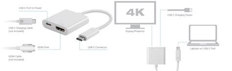 Monoprice Usb C Multiport Adapter Hdmi And Usb C Ports