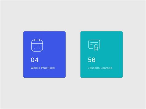 Tailwind Css Admin Template Designs Themes Templates And Downloadable Graphic Elements On Dribbble