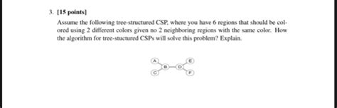 solved [15 ﻿points]assume the following tree structured csp