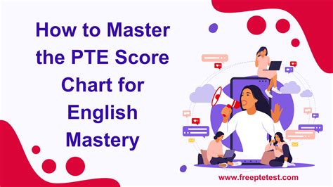 Mastering The Pearson Pte Academic Ukvi Free Pte Mock Practice Test