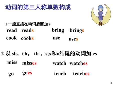 Ppt