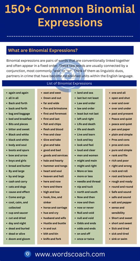 150 Common Binomial Expressions In English Word Coach