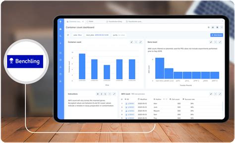 Best Lab Inventory Management Software For 2025 Research Com