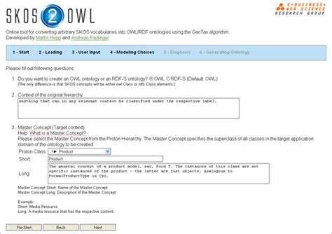 Skos2owl Online Tool For Deriving Owl Ontologies From Skos Skos2owl Online Tool For Deriving Owl Ontologies From Skos